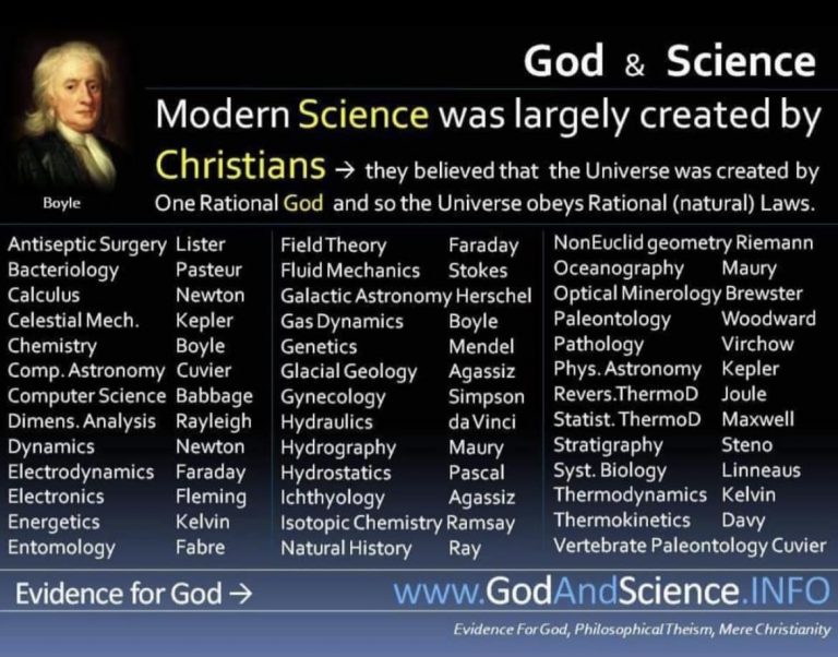 IS SCIENCE REALLY THE ENEMY OF FAITH? – Truth Is Life!
