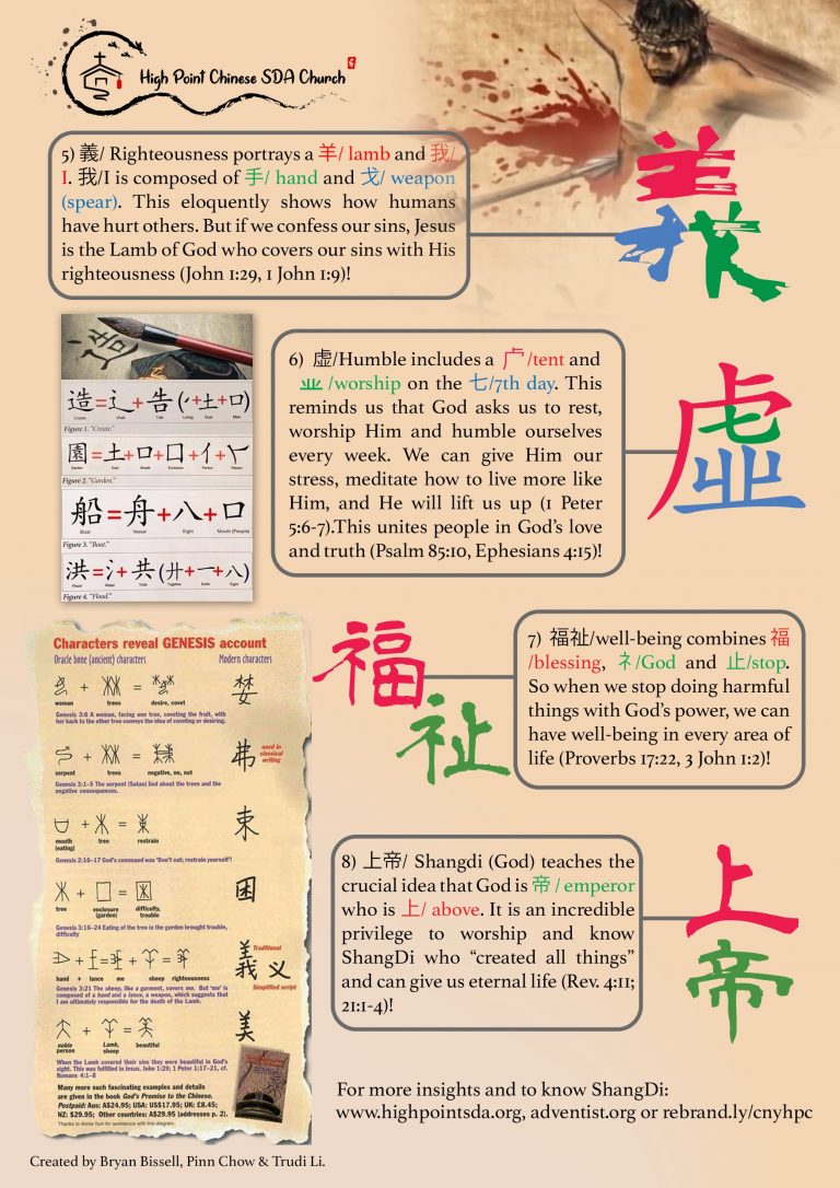 Is Shangdi Who Created the Chinese, also the God of the Bible? – Truth ...